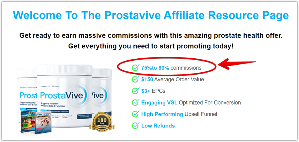ProstaVive Review - Scam or Legit? [What They’re Not Telling You ...